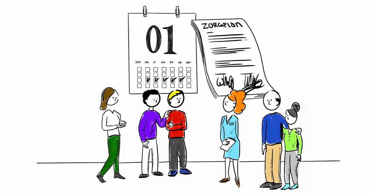 Voorwaarden voor verplichte zorg | Informatiepunt dwang in de zorg
